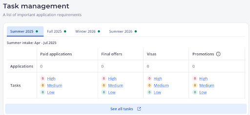 Recruiters: Navigating your Recruitment Partner Dashboard – Assist